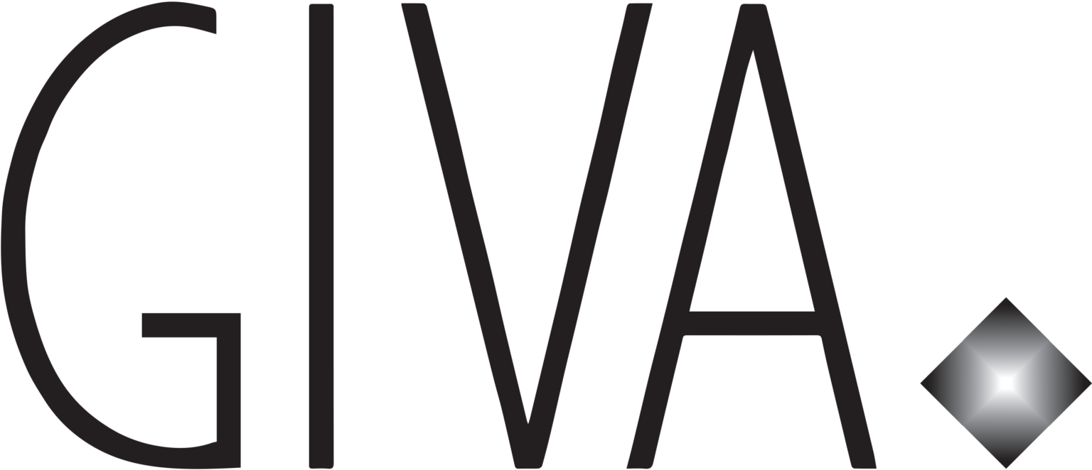 Portfolio - Aditya Birla Ventures